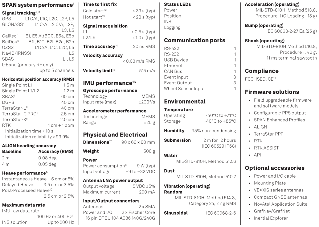 SPAN-CPT7 高精度MEMS组合导航系统