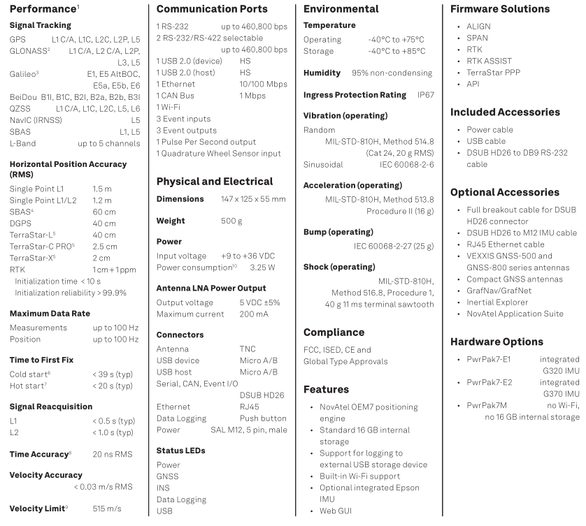 PwrPak7 高精度接收机